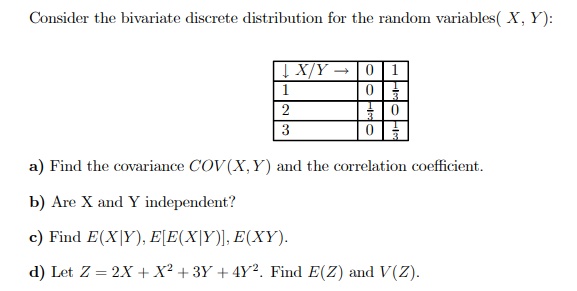 Solved Consider the bivariate discrete distribution for the | Chegg.com