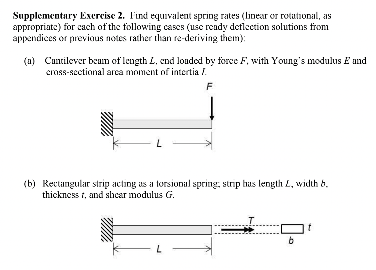 Solved Supplementary Exercise 2. Find equivalent spring | Chegg.com