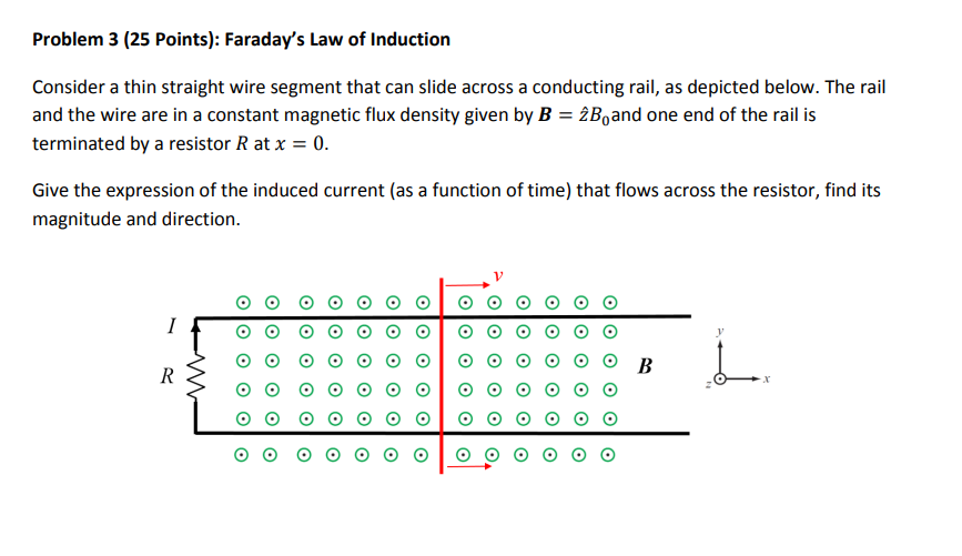 Solved Problem 3 (25 Points): Faraday's Law of Induction | Chegg.com