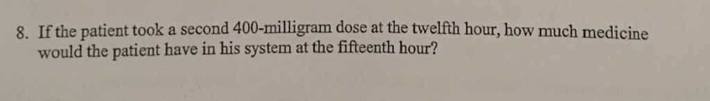 Solved Part I. A doctor prescribes 400 milligrams of | Chegg.com