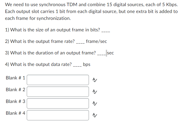 Solved We need to use synchronous TDM and combine 15 digital | Chegg.com
