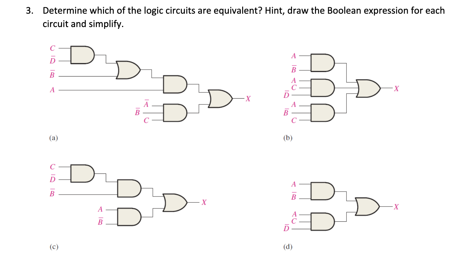 Solved 3. Determine which of the logic circuits are | Chegg.com