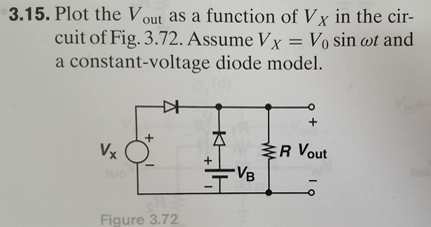 Solved 3.15. Plot the Vout as a function of V x in the cir- | Chegg.com