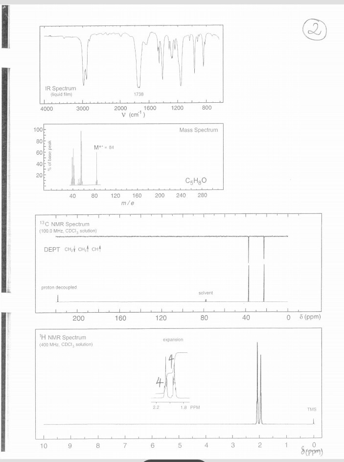 Solved Use the spectral data provided to determine the | Chegg.com