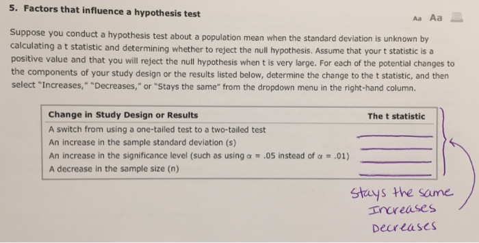 Solved Suppose you conduct a hypothesis test about a | Chegg.com