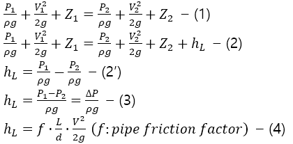 Solved In pipe friction situation in fluid mechanics, about | Chegg.com