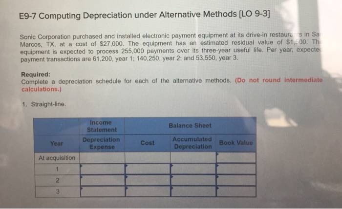 Solved E9-7 Computing Depreciation under Alternative Methods | Chegg.com