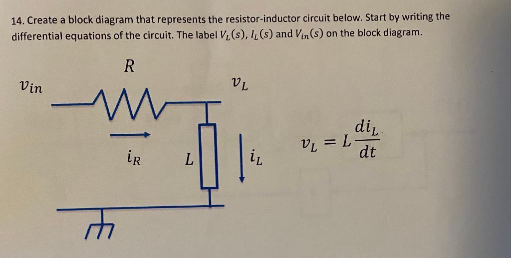 Solved 14. Create a block diagram that represents the | Chegg.com