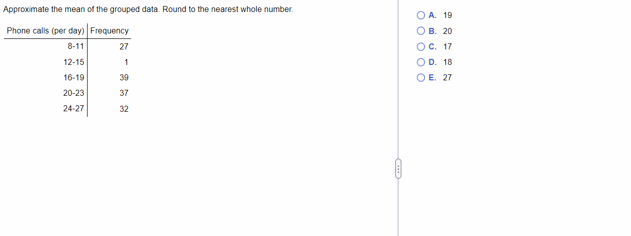 Solved Approximate the mean of the grouped data. Round to | Chegg.com