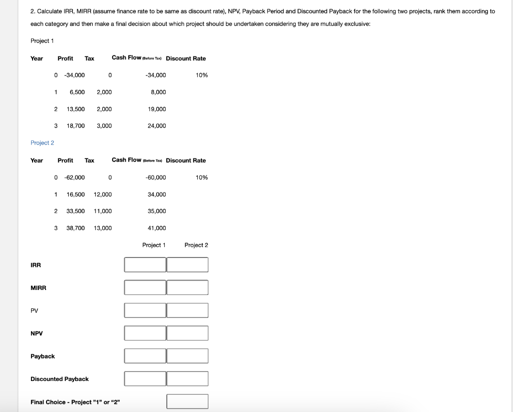 Solved 2. Calculate IRR, MIRR (assume finance rate to be | Chegg.com