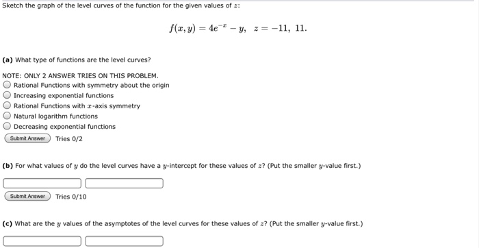 Solved Sketch the graph of the level curves of the function | Chegg.com