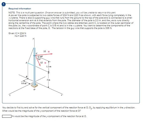 Solved Required Information NOTE: This is o multiport | Chegg.com