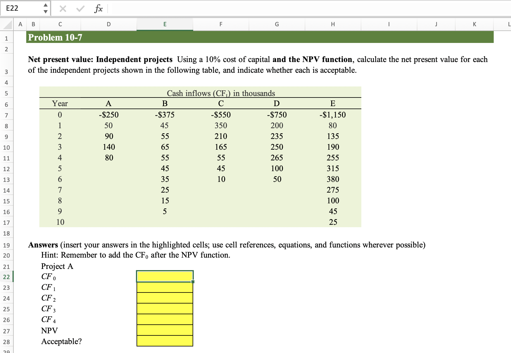 Solved Net present value: Independent projects Using a 10% | Chegg.com