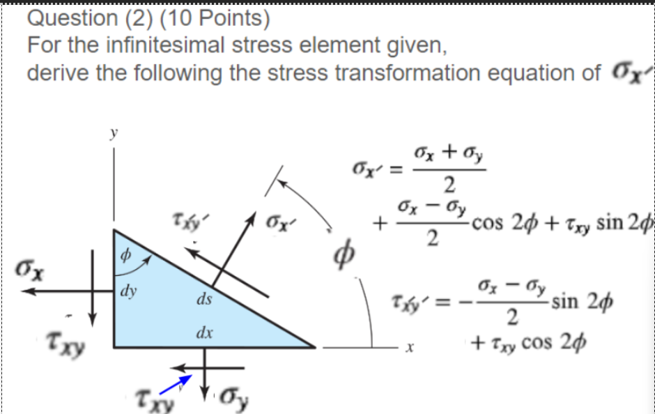 Solved Question (2) (10 ﻿Points)For the infinitesimal stress | Chegg.com