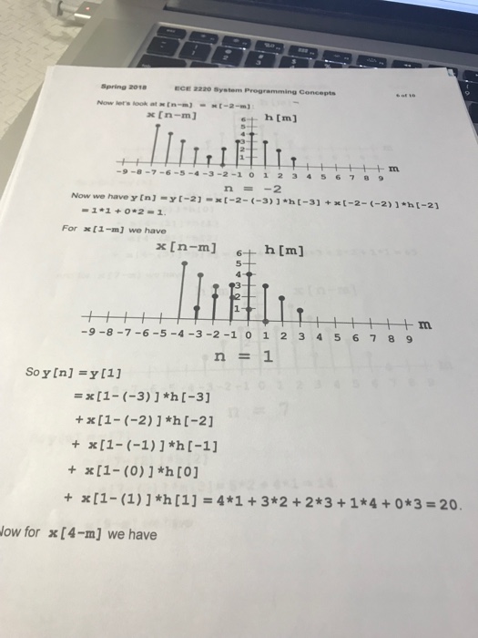 Need to perform discrete convolution on the two | Chegg.com