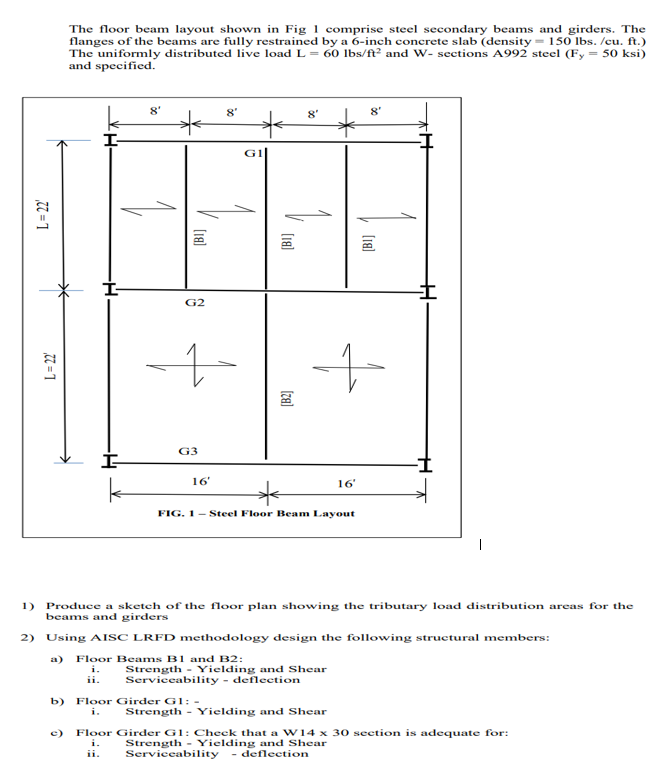 Solved The floor beam layout shown in Fig 1 comprise steel | Chegg.com