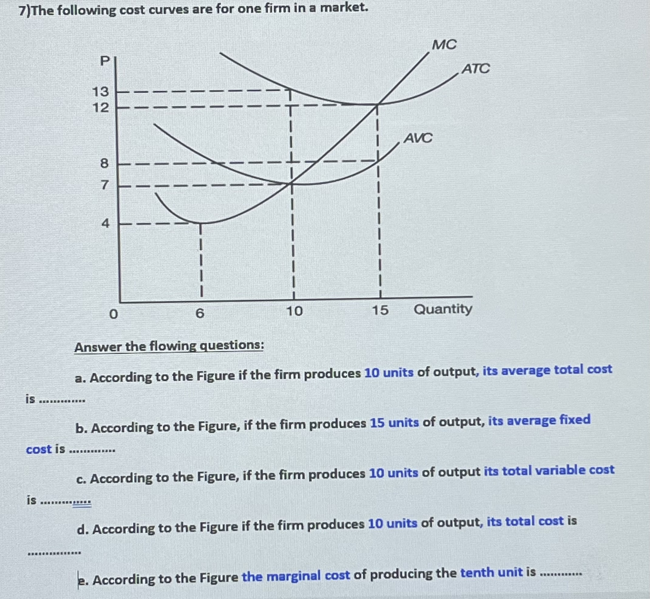 Solved The following cost curves are for one firm in a | Chegg.com