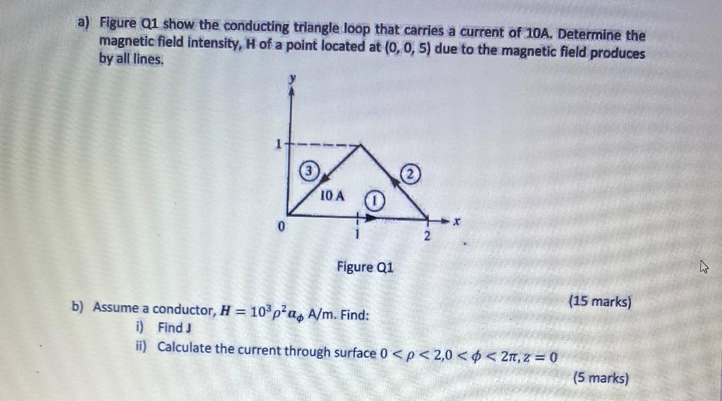 Solved a) Figure Q1 show the conducting triangle loop that | Chegg.com
