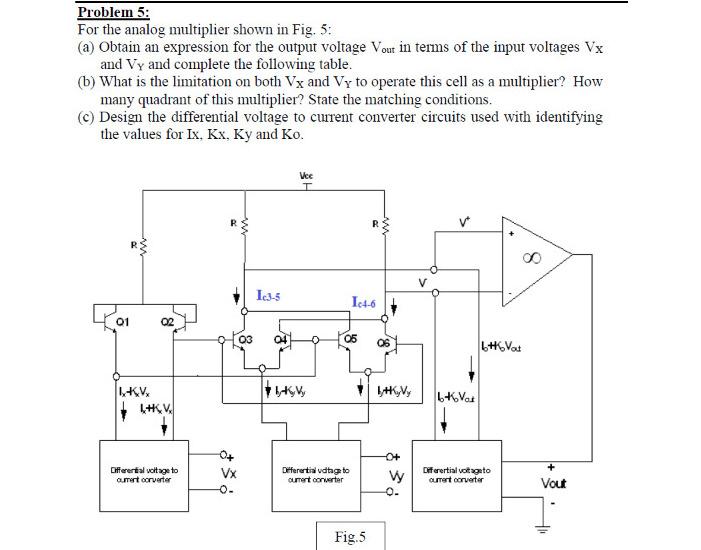 Problem 5: For the analog multiplier shown in Fig. 5 | Chegg.com