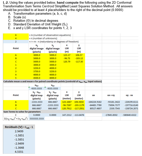 Solved Using the values provided below, hand compute the | Chegg.com