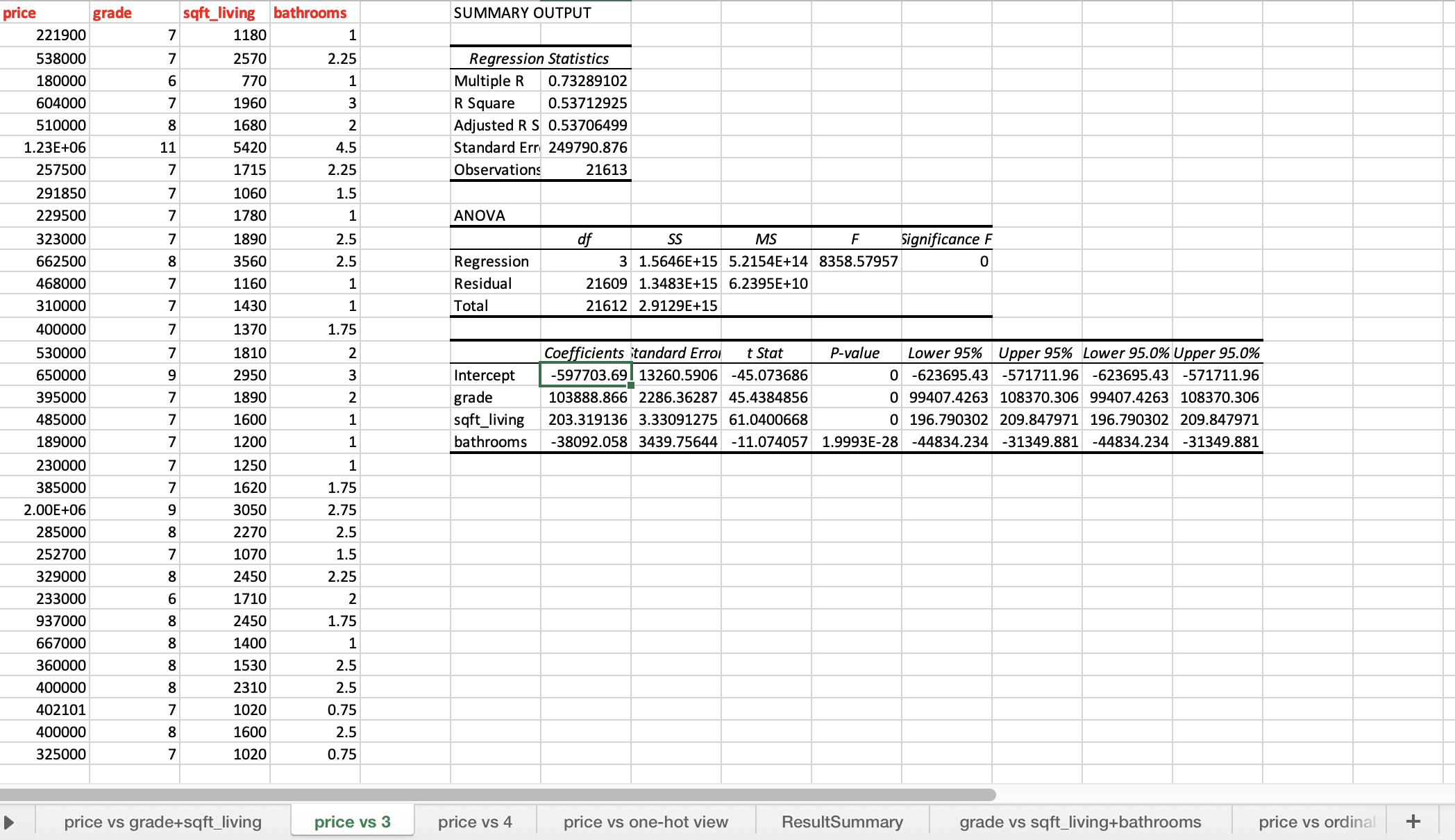 Solved Please help me answer the cells in yellow. You can | Chegg.com