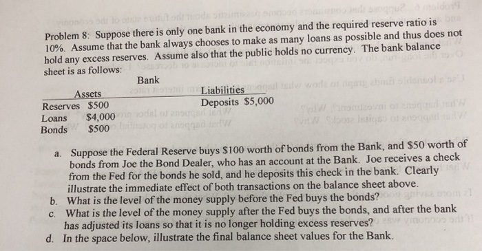 Solved Problem 8: Suppose there is only one bank in the | Chegg.com