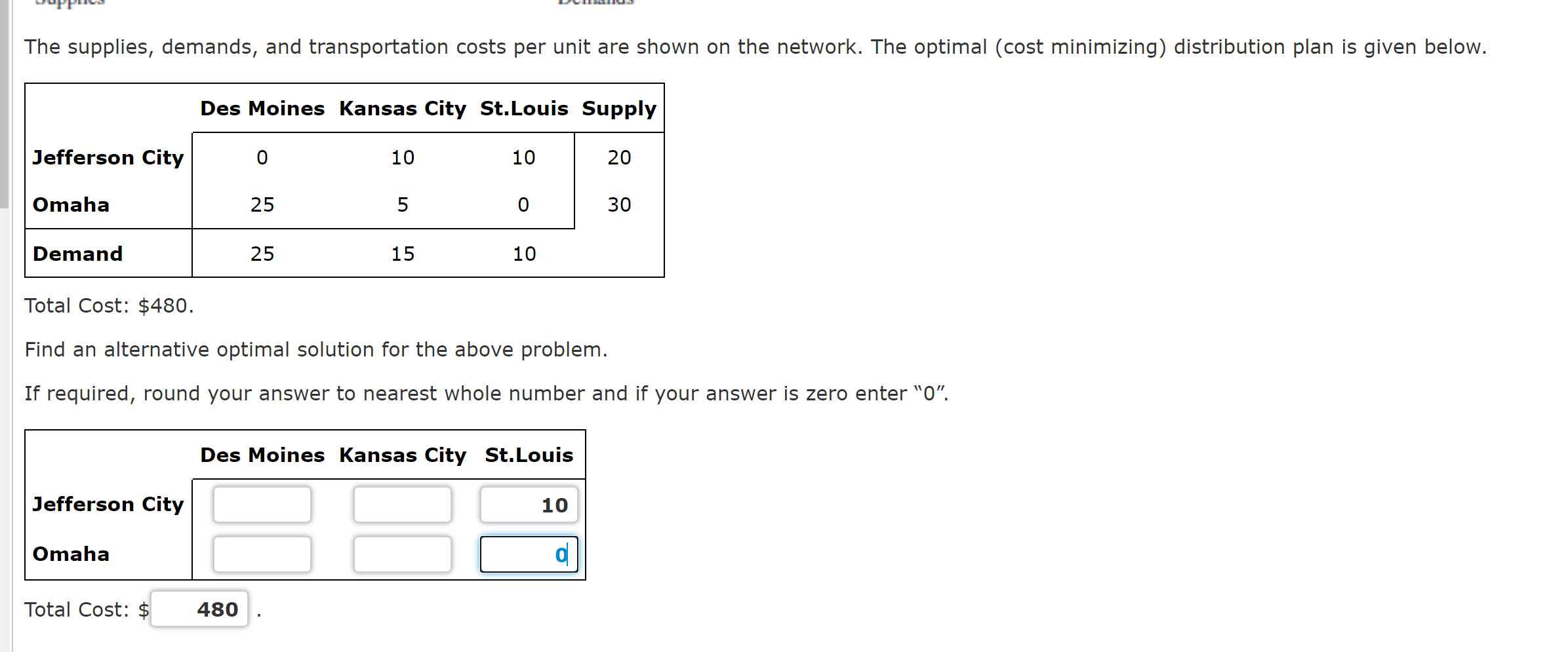 Solved Consider the following network representation of a | Chegg.com