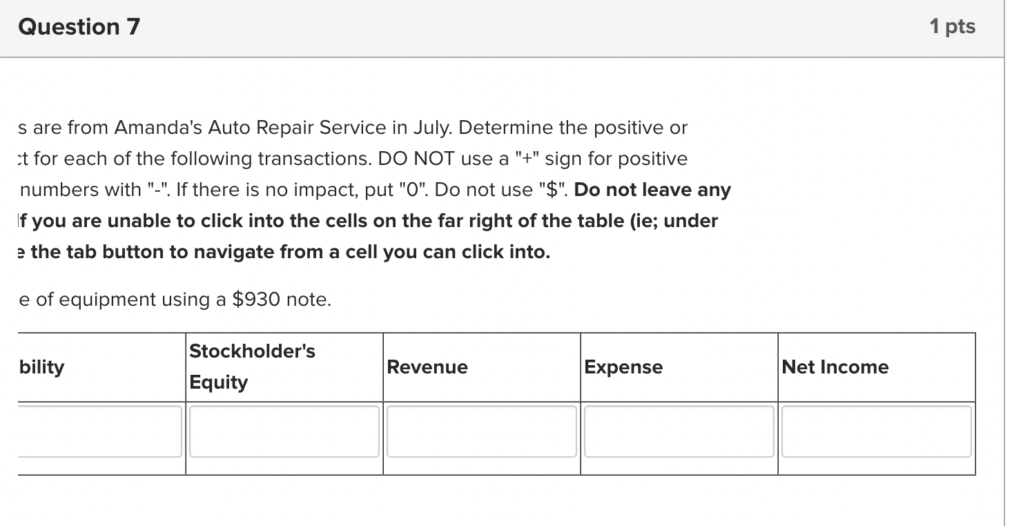 Solved d. Sold car parts to a customer for $400. The parts | Chegg.com