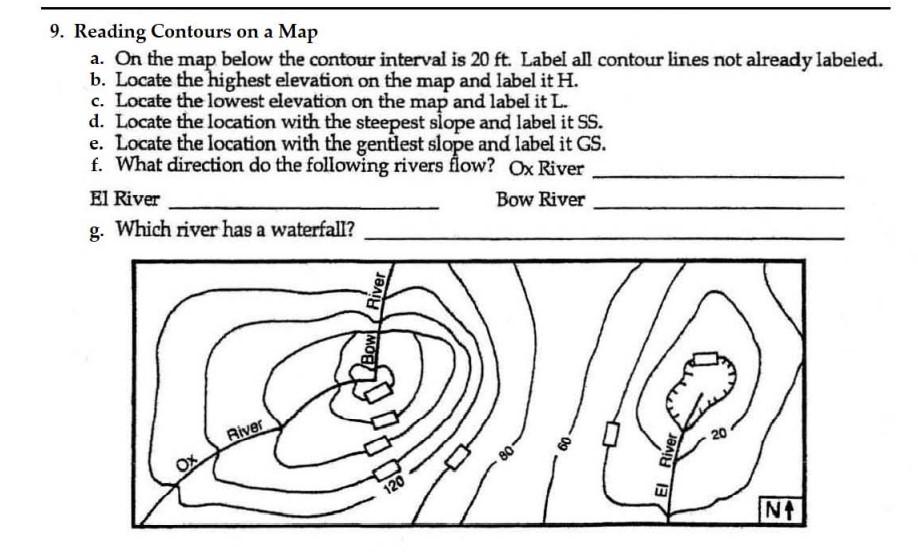 Solved 9. Reading Contours on a Map a. On the map below the | Chegg.com