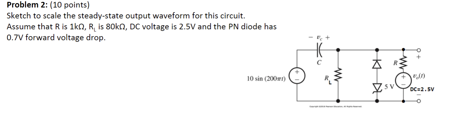 Solved SKETCH TO SCALE the steady-state output waveform for | Chegg.com