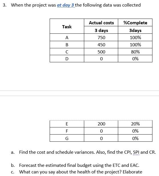 Solved Use the Expected Value technique to monitor and | Chegg.com