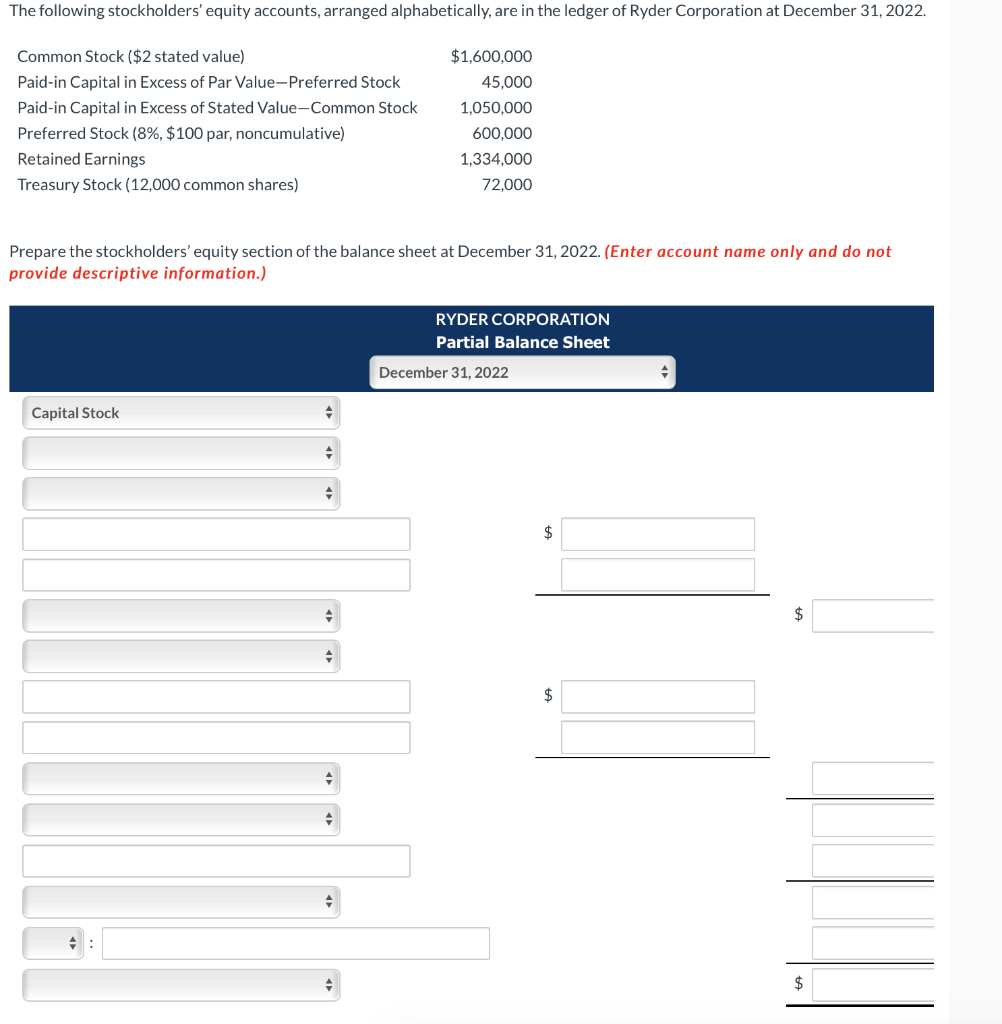 Solved The following stockholders’ equity accounts, | Chegg.com