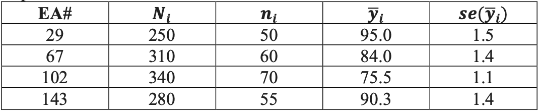 Solved [No R required for this question] Once each year, the | Chegg.com