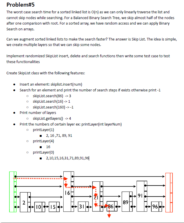 Solved note :i need you use the same functions name and all | Chegg.com