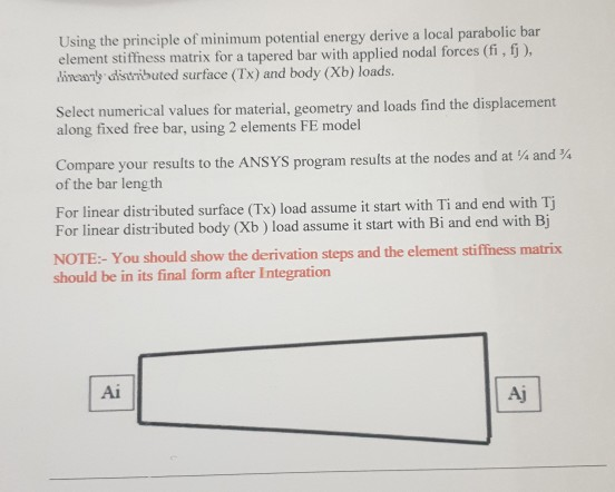 Using the principle of minimum potential energy | Chegg.com