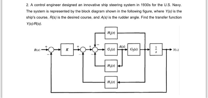 Solved 2. A control engineer designed an innovative ship | Chegg.com