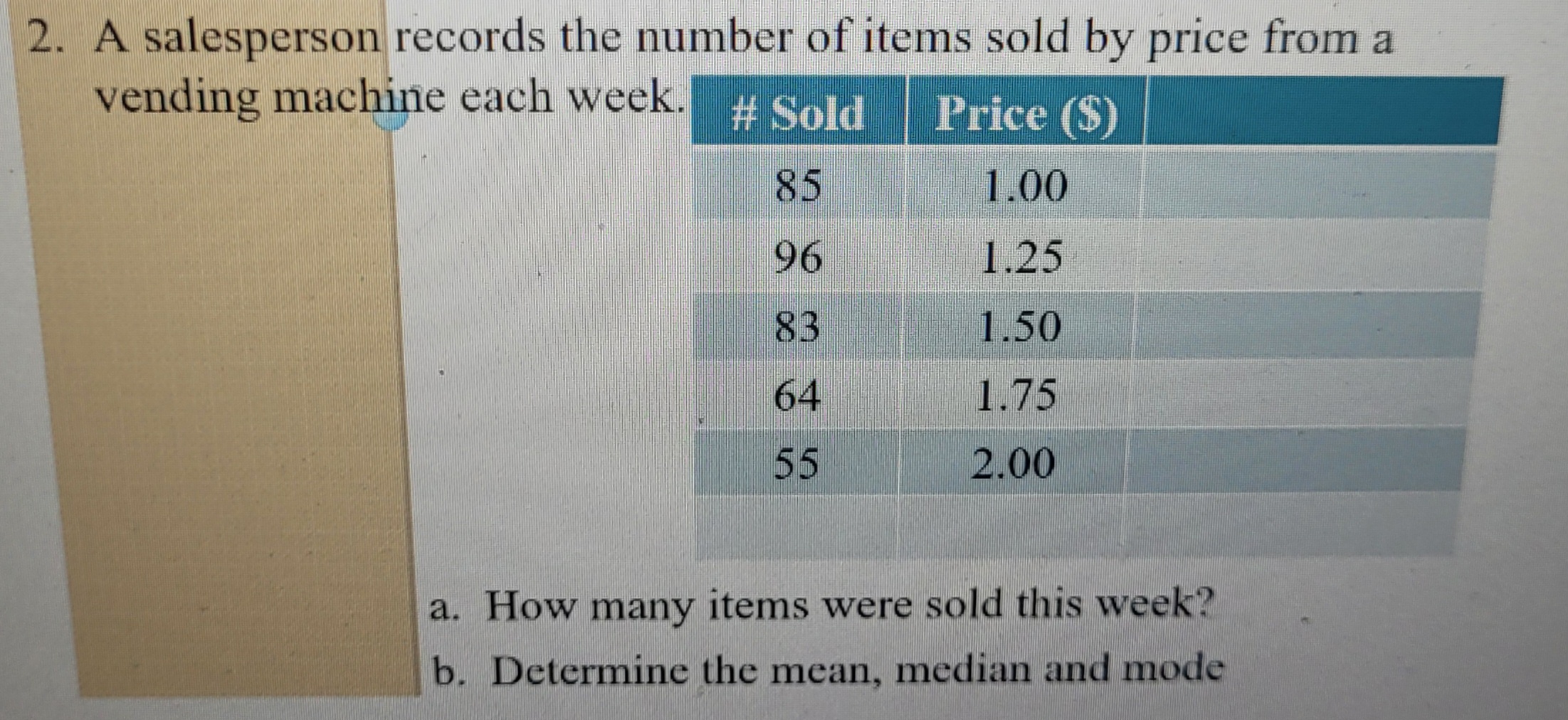 Solved 2. A salesperson records the number of items sold by | Chegg.com