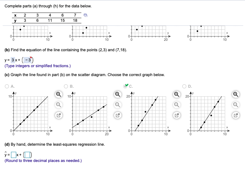 Solved F Compute The Sum Of The Squared Residuals For The Chegg