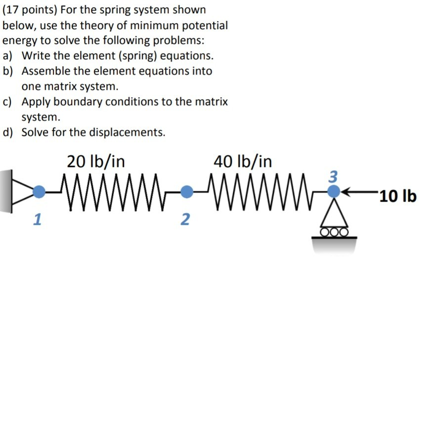 Solved (17 points) For the spring system shown below, use | Chegg.com