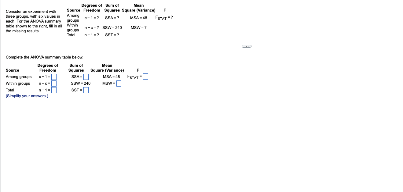 Solved Consider an experiment with three groups, with six | Chegg.com