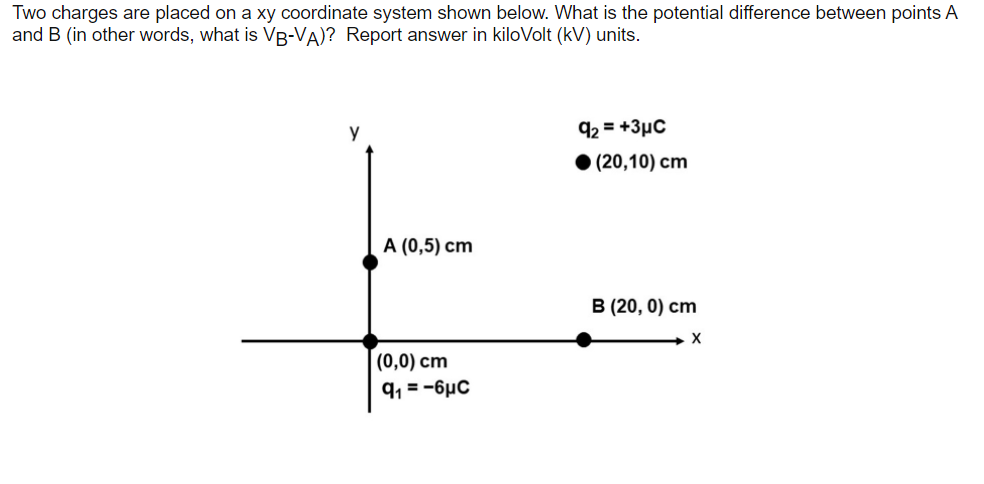 Solved Two charges are placed on a xy coordinate system | Chegg.com