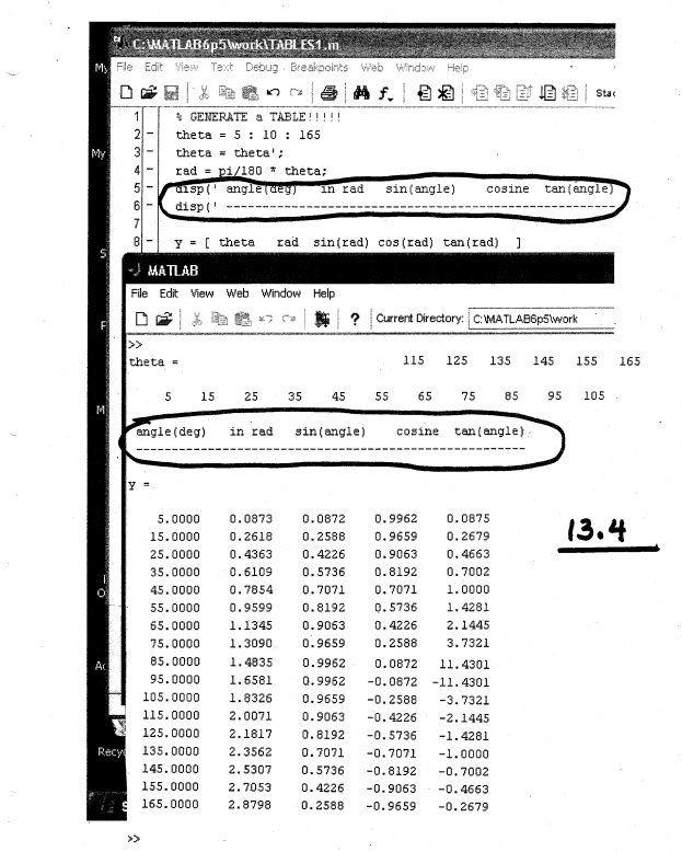 We wish to design an attenuator that will cover the | Chegg.com