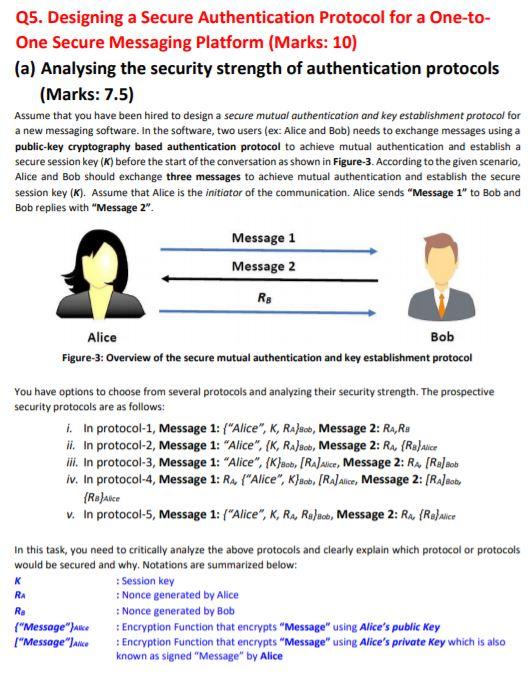 Solved Q5. Designing a Secure Authentication Protocol for a | Chegg.com