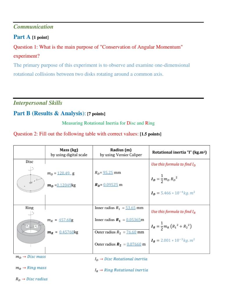 Solved Part A [1 point] Question 1: What is the main purpose | Chegg.com