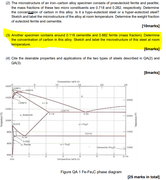 Solved (2) The microstructure of an iron-carbon alloy | Chegg.com