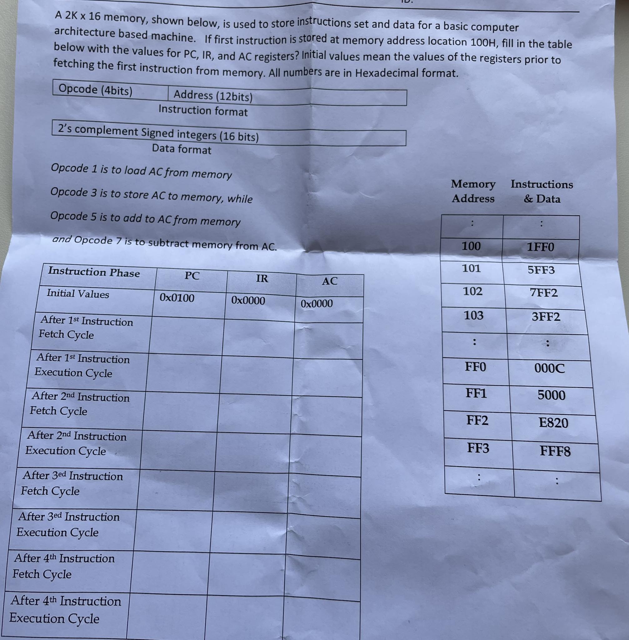 Solved A 2 K×16 memory, shown below, is used to store | Chegg.com