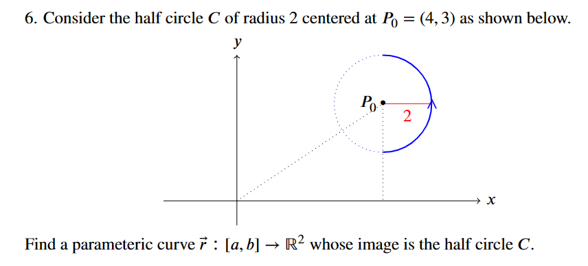 Solved Consider the half circle C ﻿of radius 2 ﻿centered at | Chegg.com