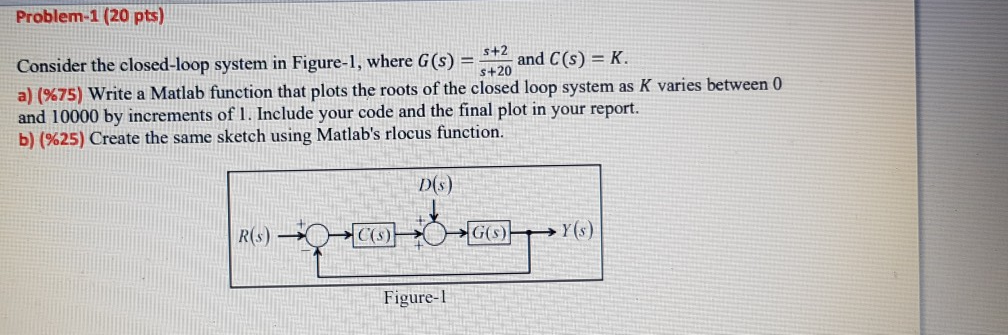 Solved Problem-1 (20 pts) s+2 Consider the closed-loop | Chegg.com