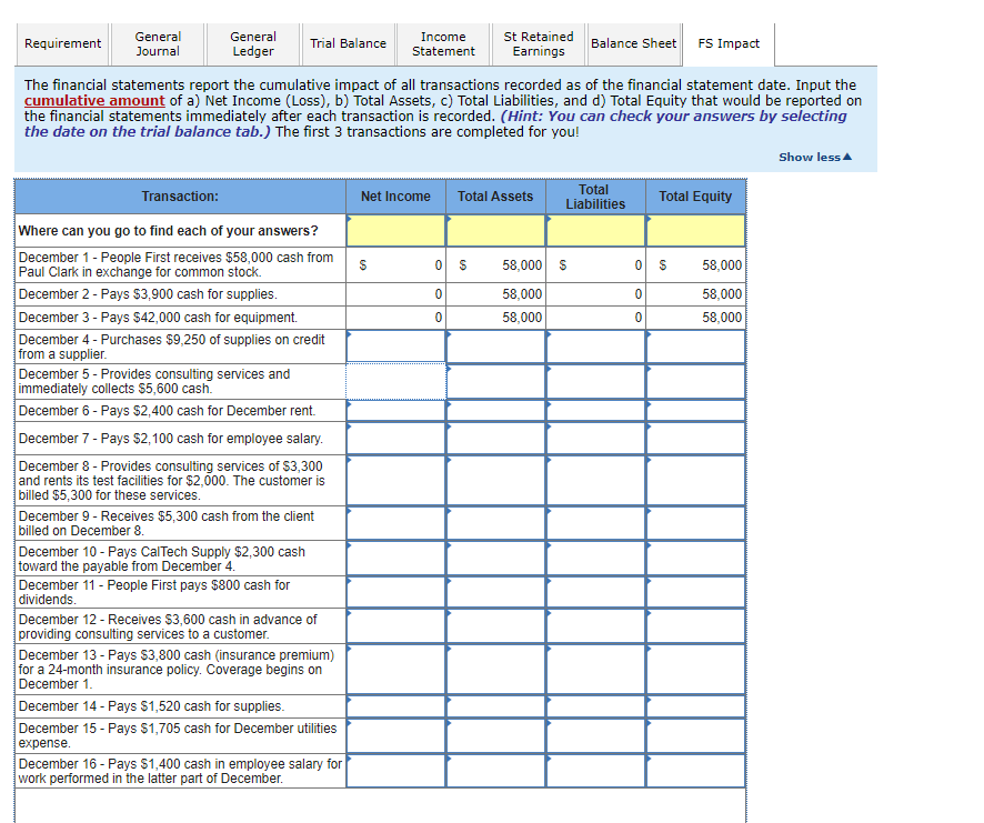 Solved This problem is based on the transactions for the | Chegg.com