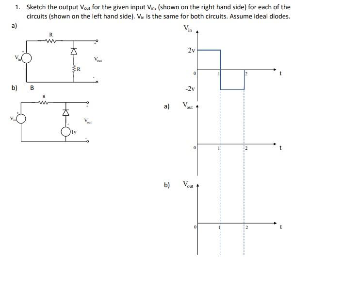Solved 1. Sketch the output Vout for the given input Vin, | Chegg.com